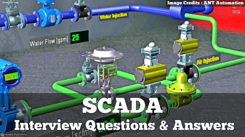 PLC Programmable Logic Controllers Interview Questions and Answers ...